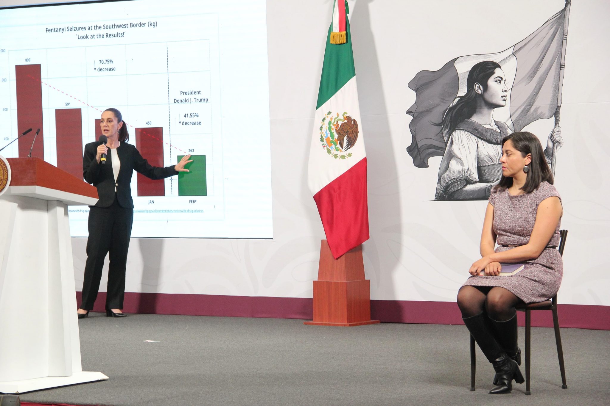 Grados escolares serán cambiados por seis "fases de aprendizaje ...